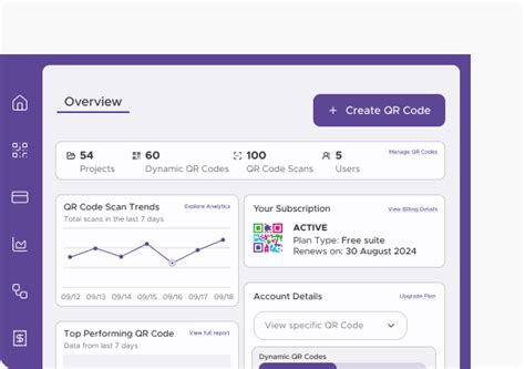 Qr Code Tracker Create Trackable Qr Codes With Our Generator Qrstuff