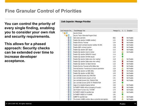 sap netweaver application server add on for code vulnerability analysis