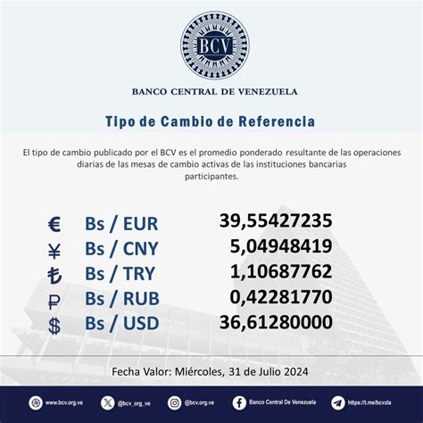 Precio Dólar Paralelo Y Dólar Bcv En Venezuela 31 De Julio De 2024