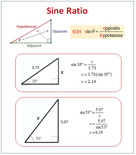 Sine Problems Solutions Examples Videos