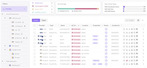 Firefly Cloud Infrastructure Automation Reviews 2025 Details Pricing