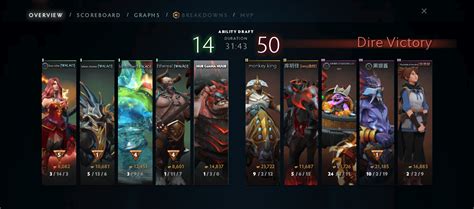 is there any way to avoid queue with party being alone with 4 monkee