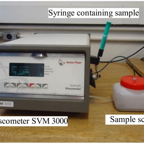 Experimental Configurations To Determine The Specific Mass And Dynamic
