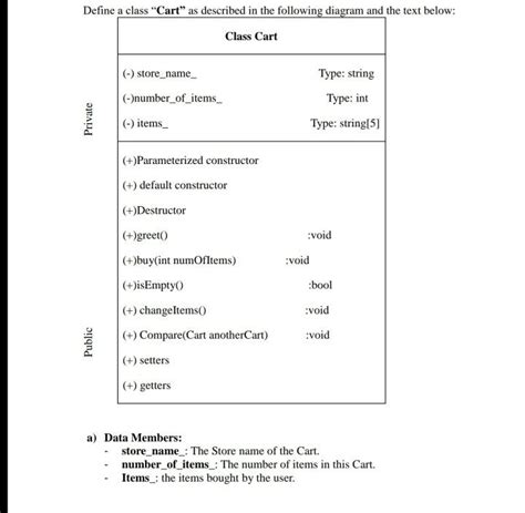 Solved Define A Class Cart As Described In The Following