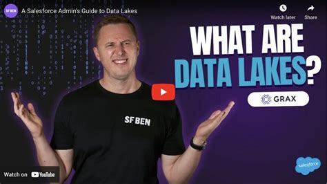 Grax On Linkedin Salesforce Customer360 Analytics