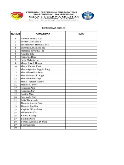 Daftar Siswa Baru 2022 2023 Pdf