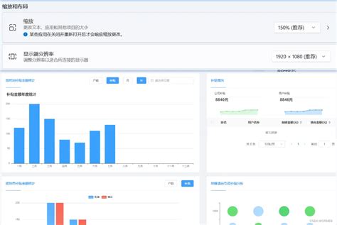 Vue后台项目开发必备：全面解析分辨率适配与网页缩放技巧！vue 分辨率适配 Csdn博客