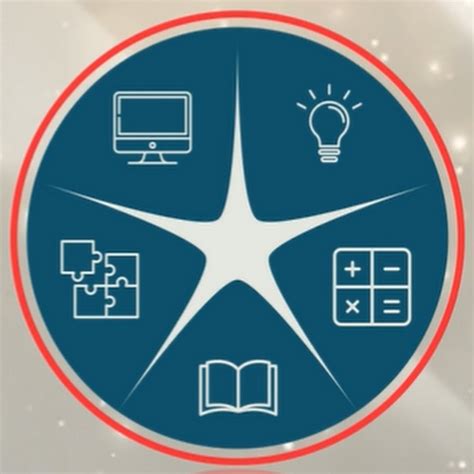 Computer Skill Test Youtube