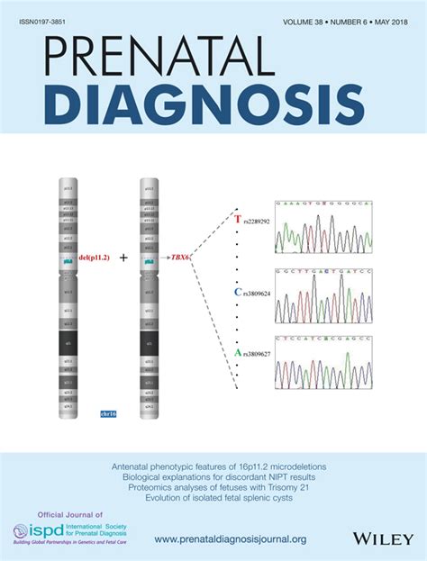 Clinical Application Of Chromosomal Microarray Analysis For The Prenatal Diagnosis Of