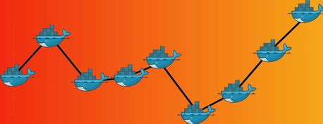 Monitoring Docker Containers With CAdvisor MetricFire