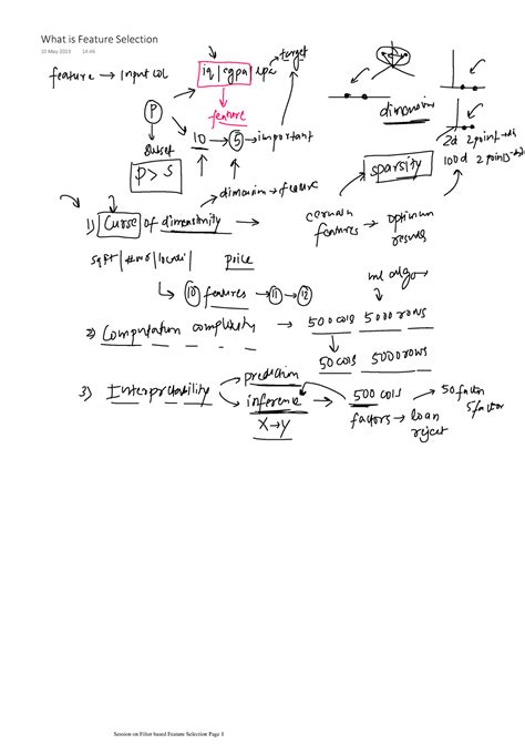session on filter based feature selection what is feature selection