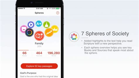Sourceview Bible App Features Youtube