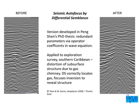 Ppt Mr Inversion 80s Early 90s Albert Tarantola Powerpoint Presentation Id 2235148