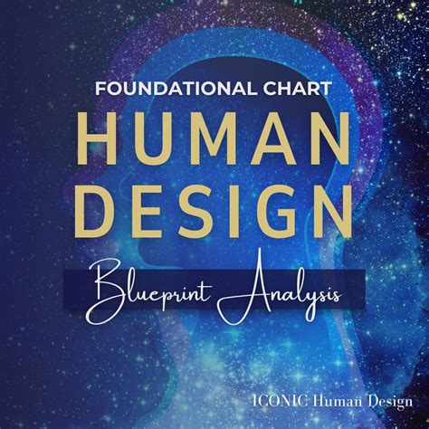 Human Design Charts And Analysis — Iconic Human Design
