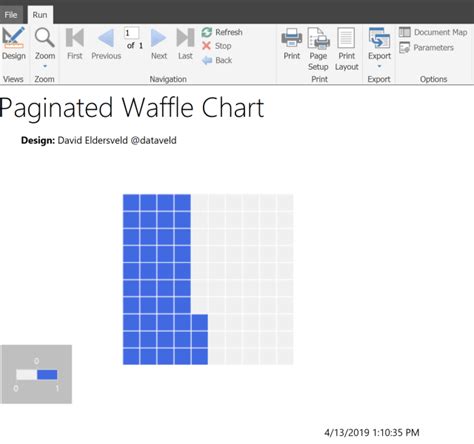 Paginated Custom Visuals In Power Bi Report Builder Part 1 Dataveld
