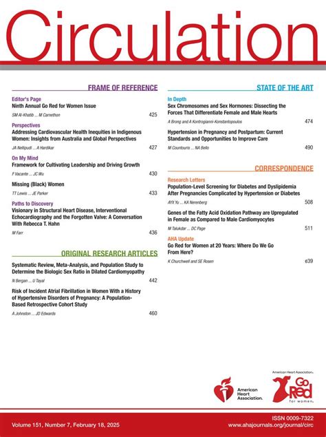 Systematic Review Meta Analysis And Population Study To Determine The