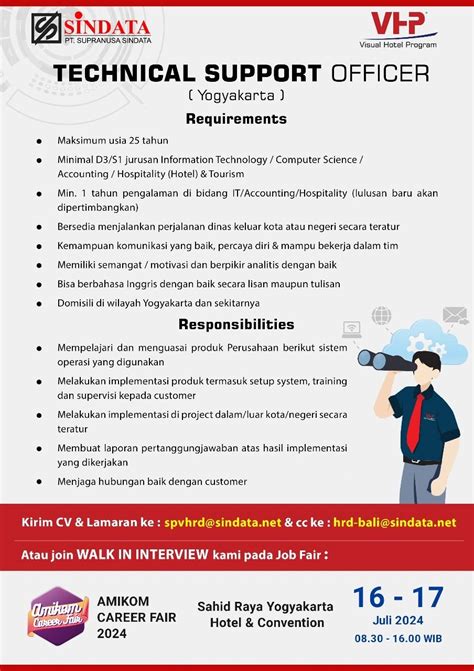 Farida Farida Posted On Linkedin