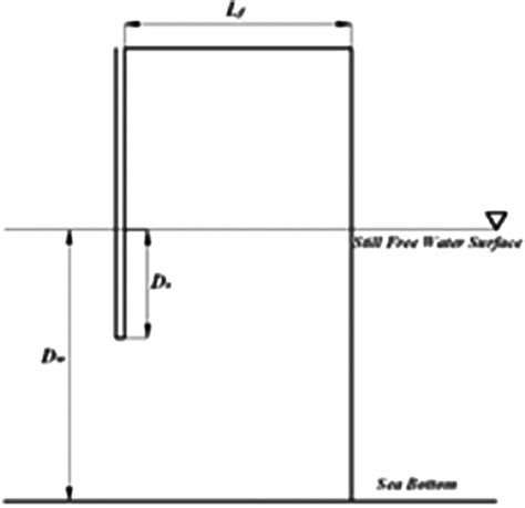 Schematics Of Owc Chamber Download Scientific Diagram