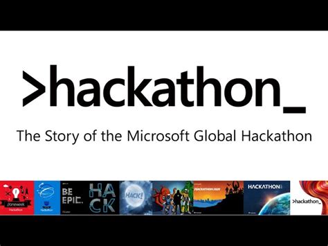 Microsoft Global Hackathon 2024 Innovation And Contribution Hugo Barona