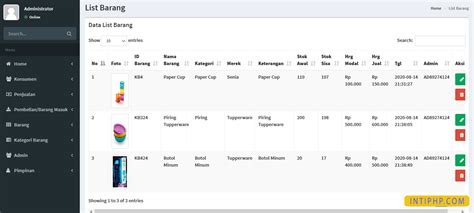 Source Code Inventory Barang Untuk Pengelolaan Barang Pada Gudang