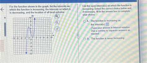 Solved For The Function Shown In The Graph List The