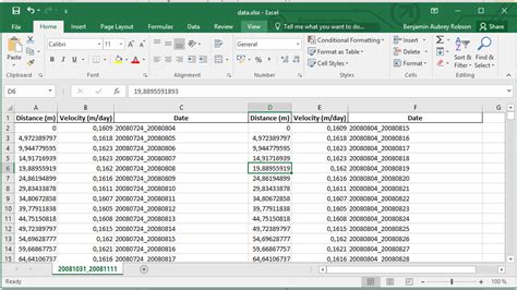 Python Using Pandas To Split By Unique Values And Append As New