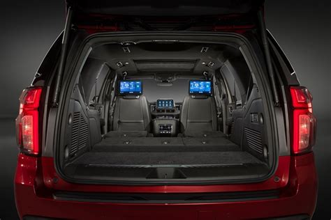 Here Are The 2023 Chevy Tahoe Towing Capacities