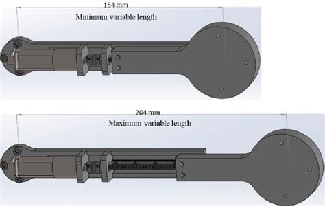 Figure 1 From A Static Balancing Method For Variable Payloads By Combination Of A Counterweight