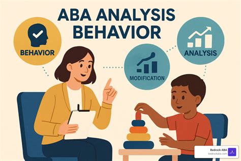 Aba Analysis Behavior 7 Powerful Truths For 2025 Success