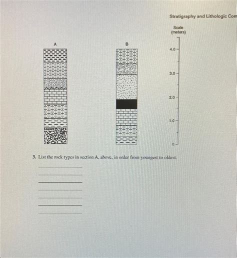 Solved D Lithologic Correlation 2 Correlate The Two
