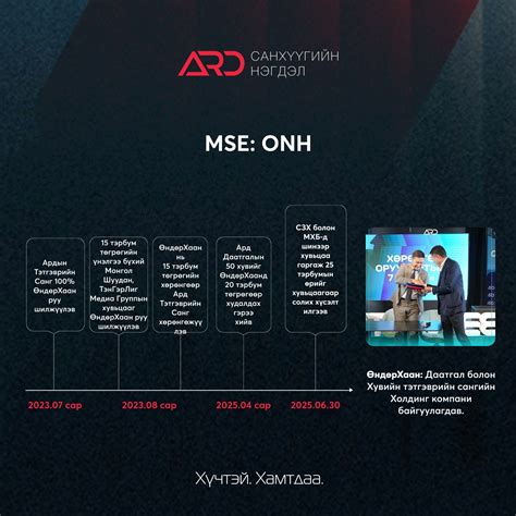 Ard Financial Group Маргааш буюу 2017 12 12 нд ээлжит нэг Этэриумын азтан хувьцаа бонд