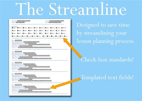 The Streamline Lesson Plan Template Teach Argument