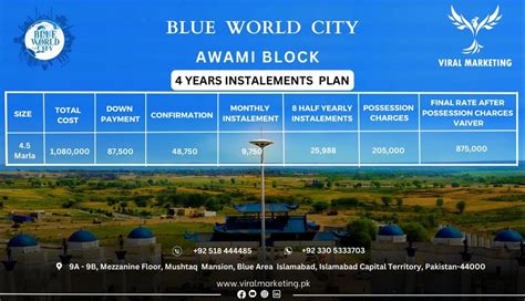 Abdul Rafay Posted On Linkedin