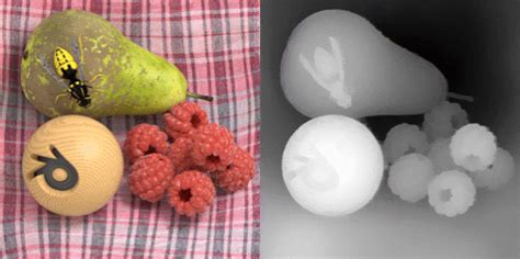 4d light field depth estimation