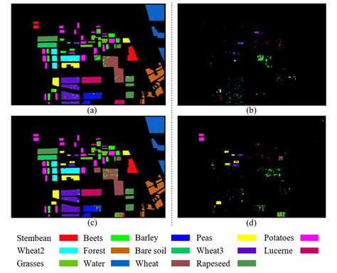 The Classification Accuracy Of The Dual Cnn With The Slices Of