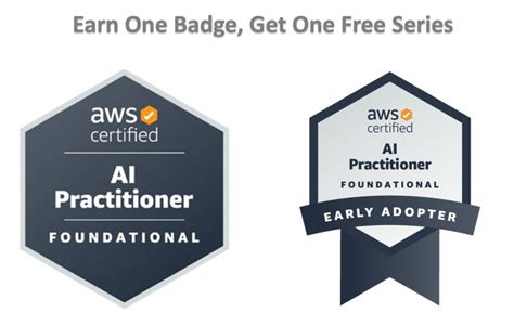 Rohan Saksena On Linkedin Aws Awscertified Ai Artificialintelligence Certificationjourney