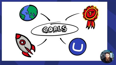 Getting Your Head Around Headless Commerce With Matt Brailsford Youtube