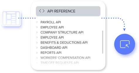worklio embedded payroll payroll and benefits in your app