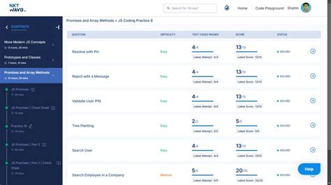 Shahin M Hashim On Linkedin Day96 100daycodingchallenge Ccbpian Ccbp Nxtwave Javascript