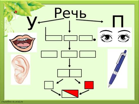 Урок по чтению звук [а], буквы а, А.