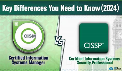 Cism Vs Cissp Key Differences You Need To Know 2024