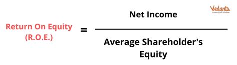 Return On Equity Formula