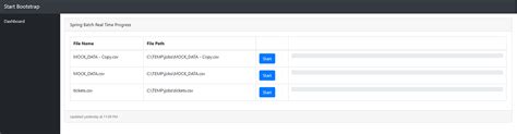 Spring Batch Job Monitoring With Angular Front End Real Time Progress
