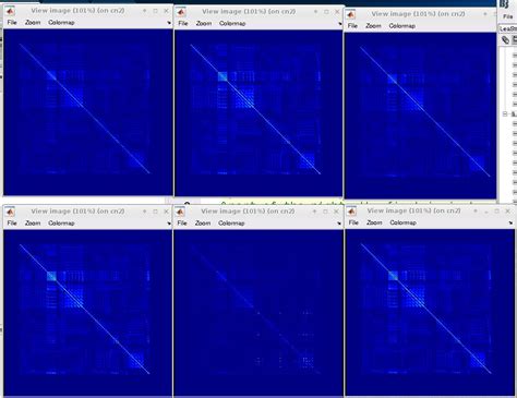 Can I Average Noise Covariance Matrices Brainstorm