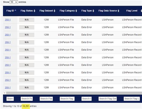 Lsa Upload Rejected Could You Please Check If It Is Ok · Issue 839 · Hmislsasamplecode · Github