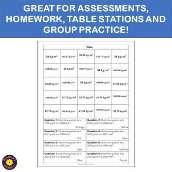 Density Formula Coloring Activity Notes And Worksheets For Physics