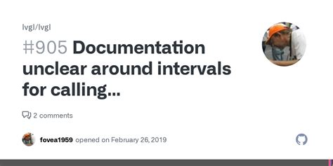 Documentation Unclear Around Intervals For Calling Lv Task Handler