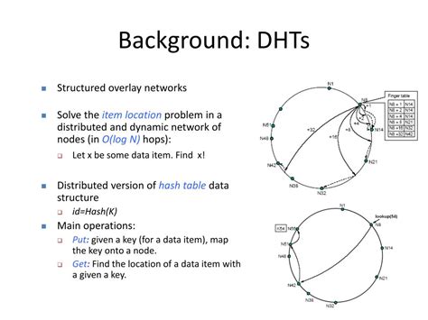 ppt distributed structural and value xml filtering powerpoint