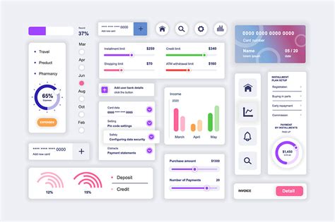 Data Analysis Mobile App Ui Kit By Alexdndz On Dribbble