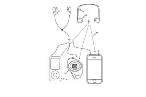 Head Mounted Physiological Signal Monitoring System Devices And Methods Pioneering Minds